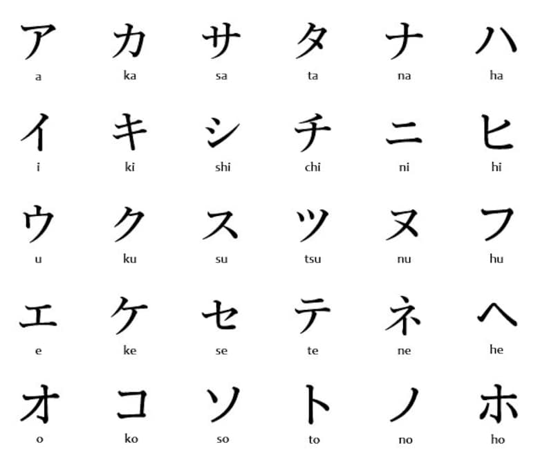 Japanese Characters for Printing/laser Engraving/carving - Etsy
