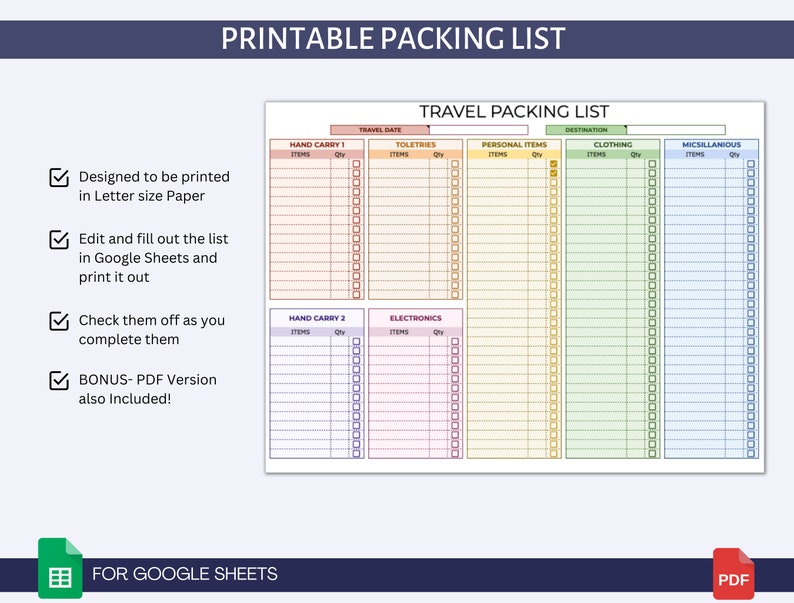 Travel Packing List Editable Template Packing List for - Etsy