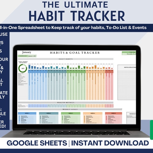 Habit Tracker Google Sheets Habit Spreadsheet Daily Weekly - Etsy