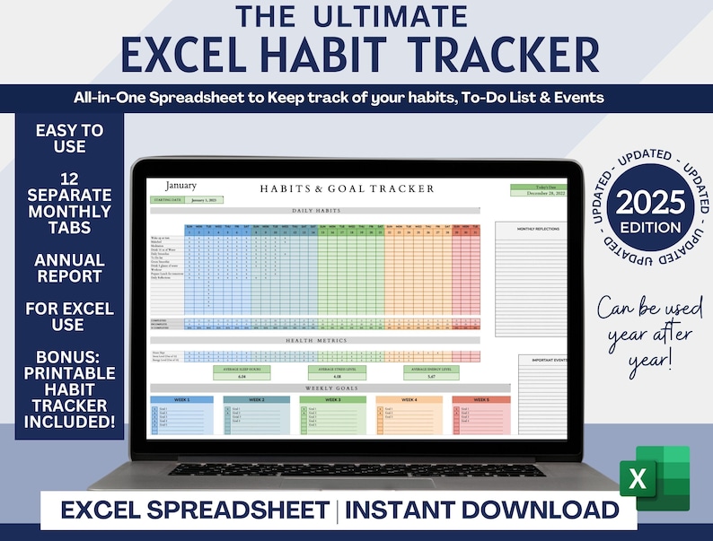 Habit Tracker EXCEL Spreadsheet Template, 2025 Habit Tracker, Habit ...
