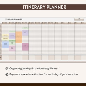 Digital Travel Planning Spreadsheet, Travel Budget Planner, Packing ...