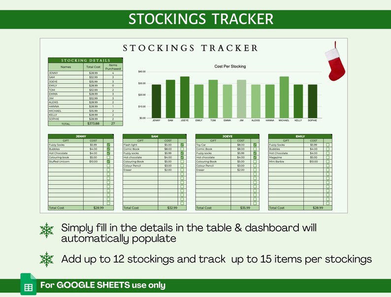 Christmas Planning Spreadsheet: Gift & Budget Tracker (google Sheet) - Etsy