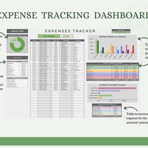 Simple Expense Tracker for GOOGLE SHEETS & EXCEL| Personal Budget Planner | Simple and Easy to ...