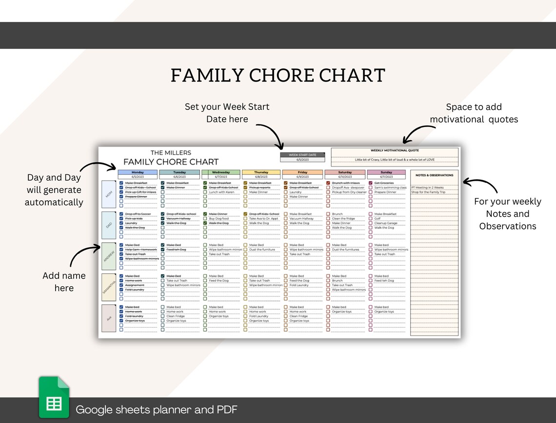 Family Chore Chart, Printable Family Chore Chart, Family Chore Chart ...