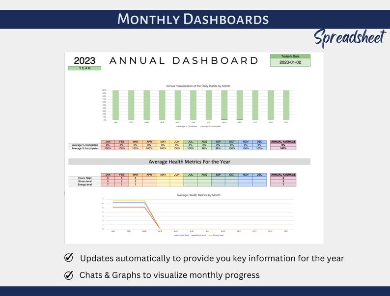 Habit Tracker EXCEL Spreadsheet Template, 2025 Habit Tracker, Habit ...