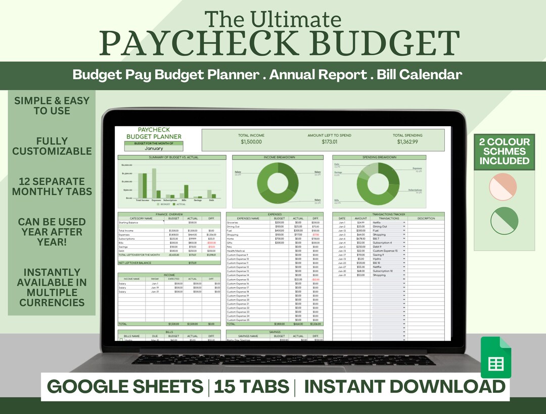 Paycheck Budget Spreadsheet Template for Google Sheets, Monthly Budget ...