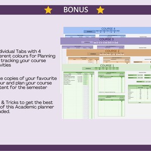 Assignment Tracking Spreadsheet: Academic Course Planner (google Sheets ...