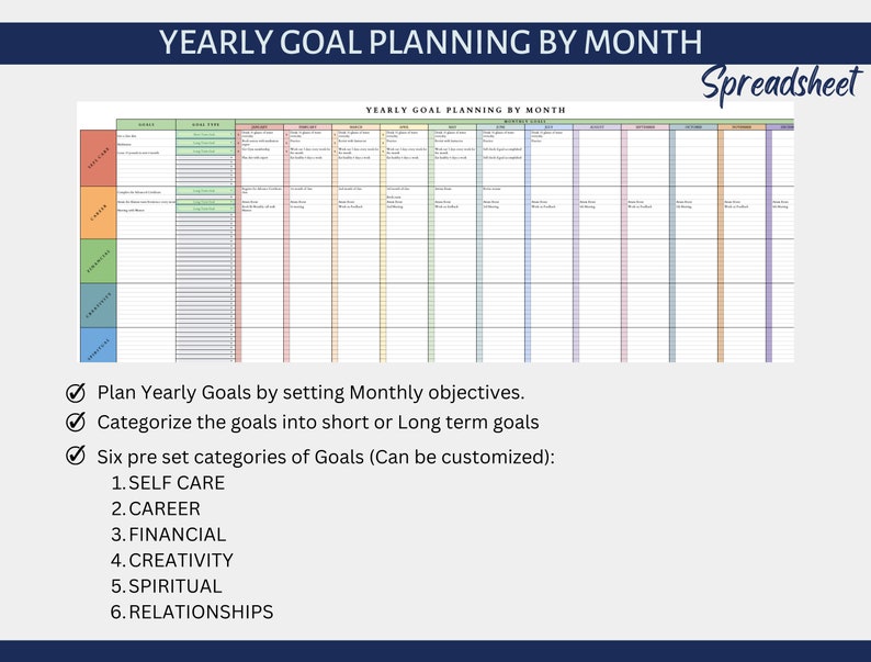 Habit Tracker EXCEL Spreadsheet Template, 2025 Habit Tracker, Habit ...