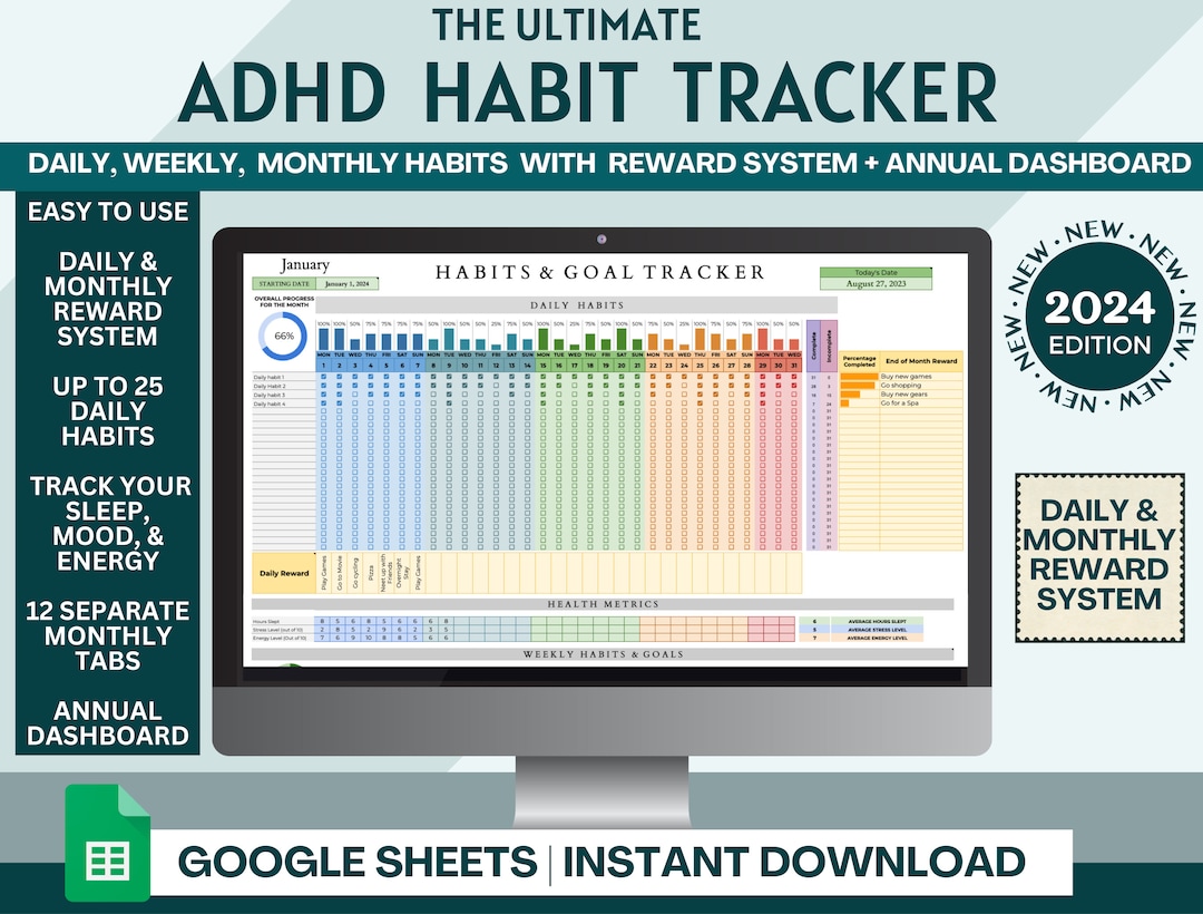 2024 Habit Tracker, ADHD Habit Tracker, Goal Tracker, Printable Habit ...