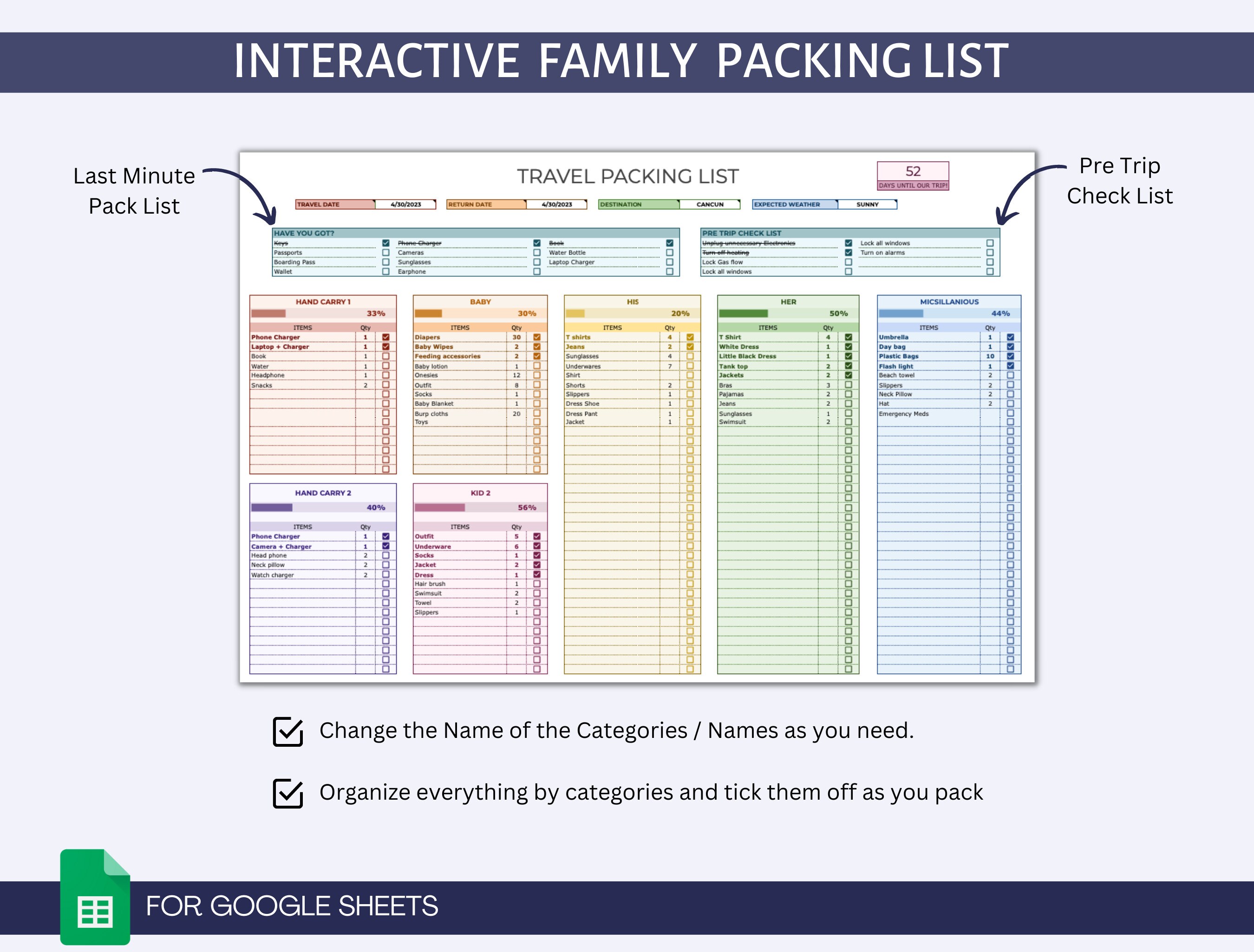 Travel Packing List Editable Template Packing List for - Etsy