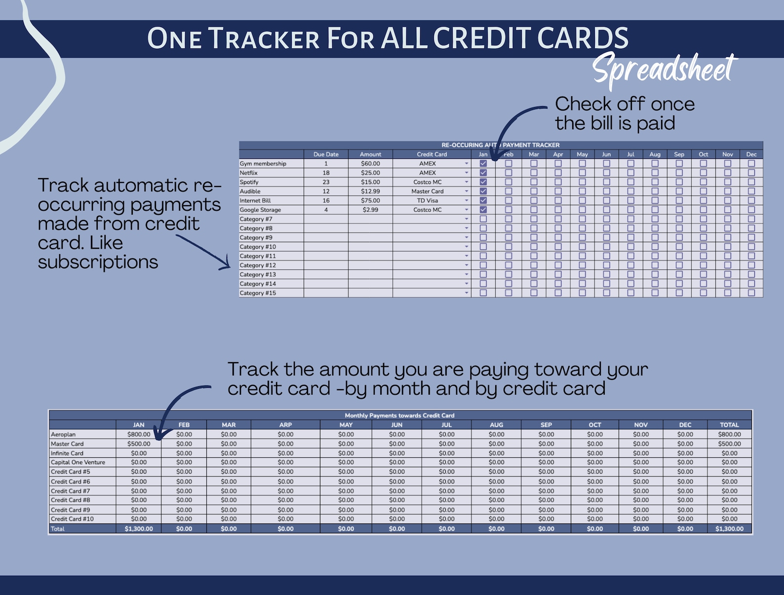 Credit Card Expense Tracker for Google Sheets Credit - Etsy