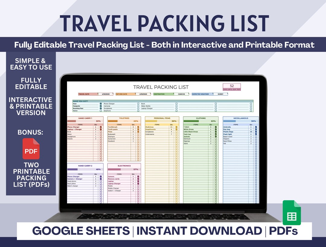 Travel Packing List Editable Template | Packing List for Googlesheets ...