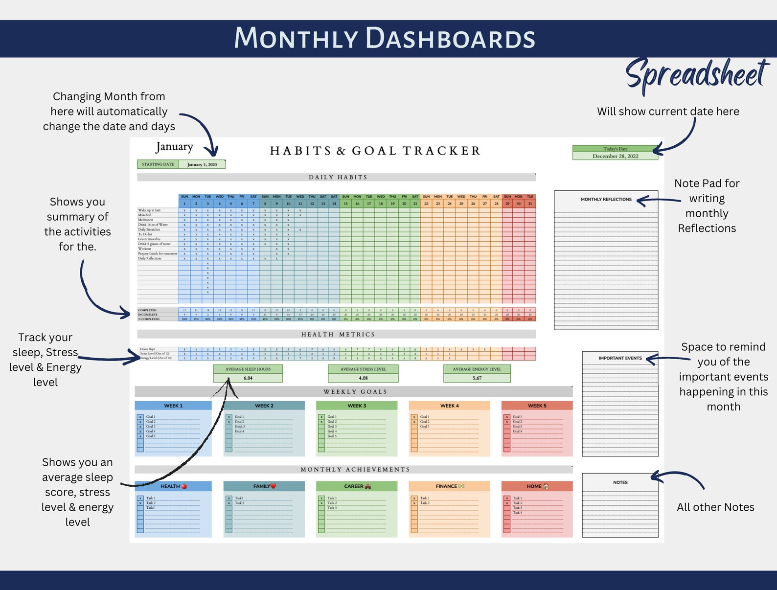 Habit Tracker EXCEL Spreadsheet Template, 2025 Habit Tracker, Habit ...