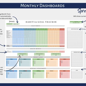 Habit Tracker EXCEL Spreadsheet Template, 2025 Habit Tracker, Habit ...