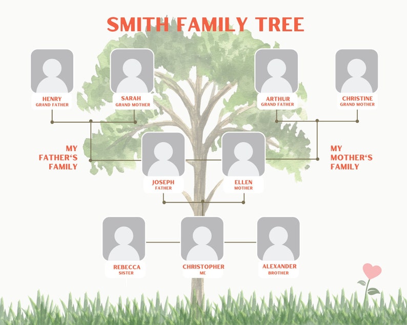 Kids Family Tree Printable Family History Project - Etsy