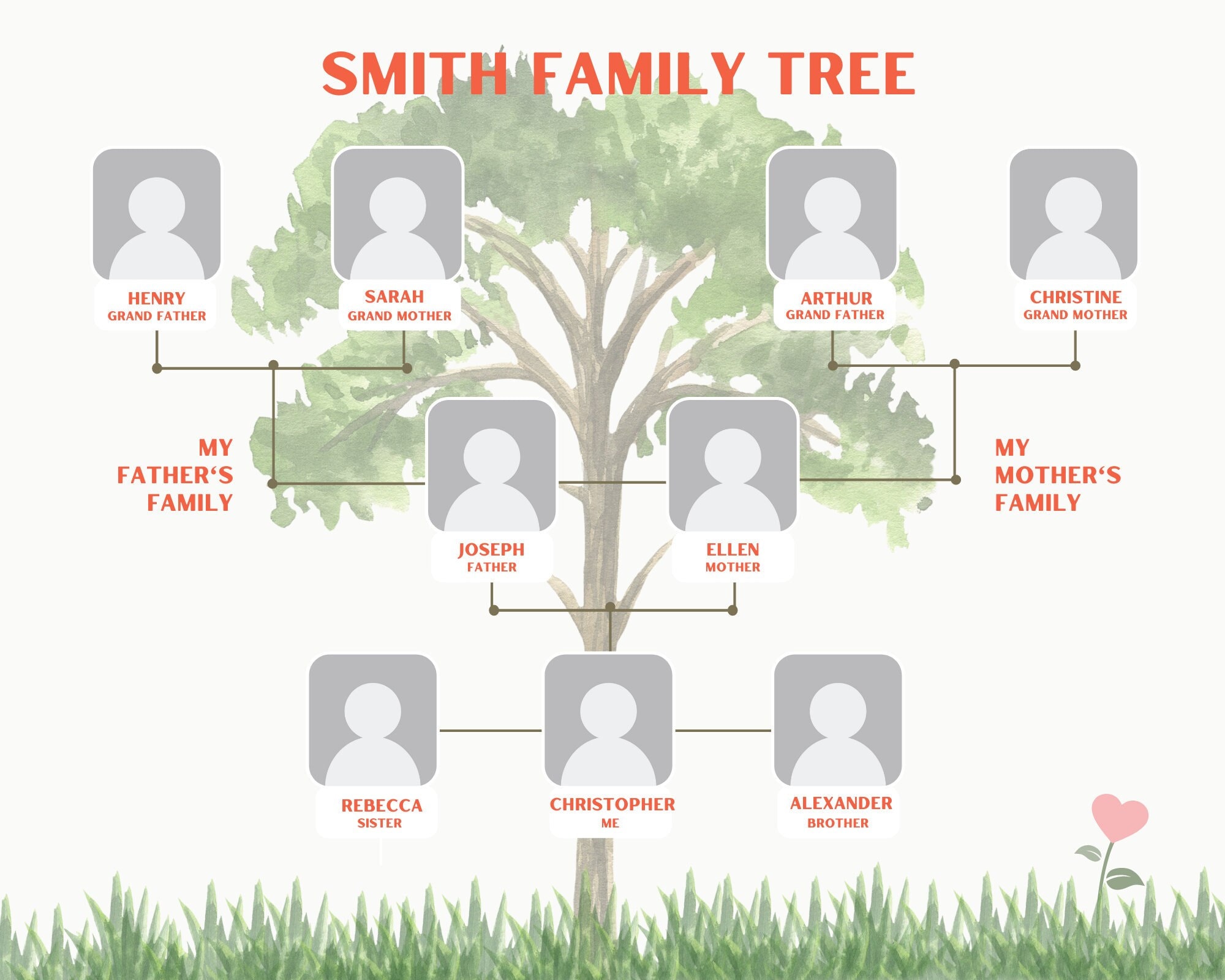 Kids Family Tree Printable Family History Project - Etsy