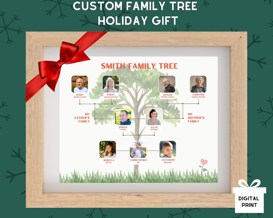 Kids Family Tree Printable Family History Project Customize With ...