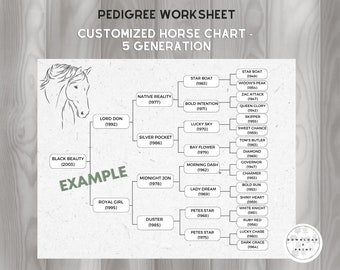 Kids Family Tree Printable Family History (Download Now) - Etsy