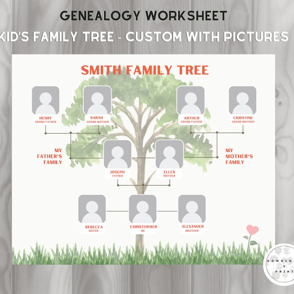 Family Tree Poster - Etsy