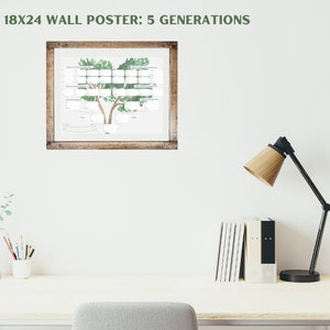 Five Generation Family Genealogy Tree Wall Poster - Instant Download ...