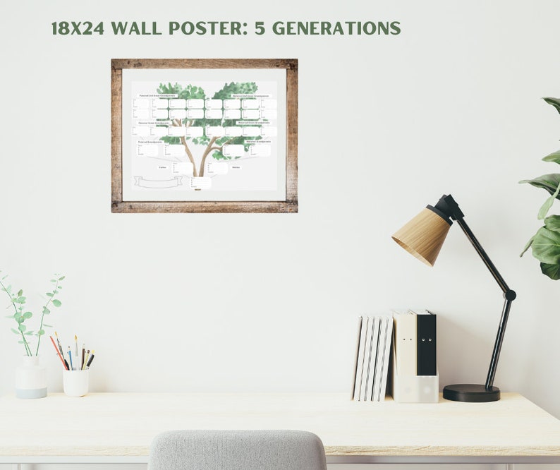 Five Generation Family Genealogy Tree Wall Poster - Instant Download ...