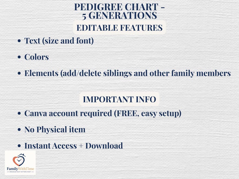 Pedigree Chart - 5 Generations - Editable Canva Template - Instant ...