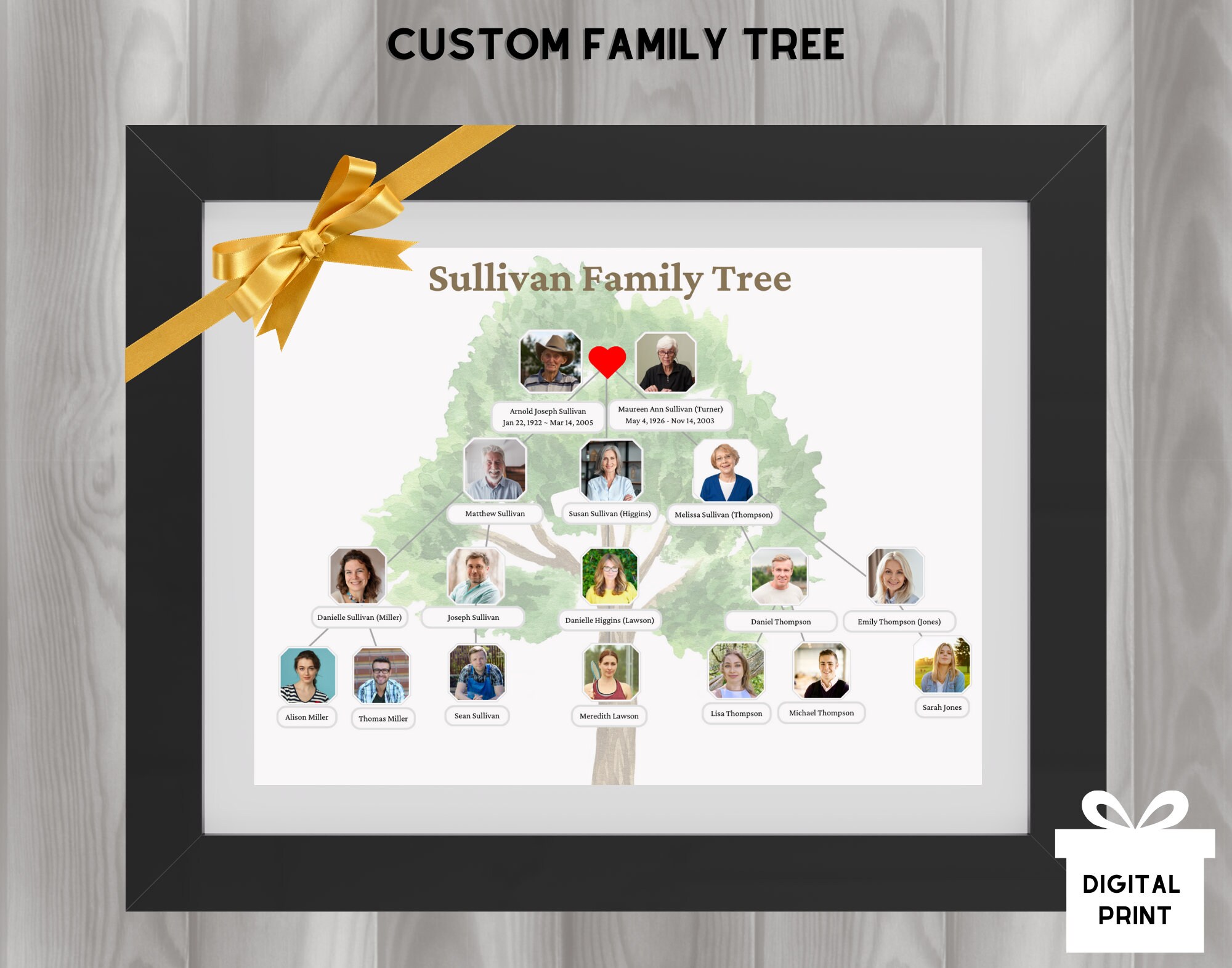 Customized Family Tree With Photos! ~ Memorials, Anniversaries, Family ...