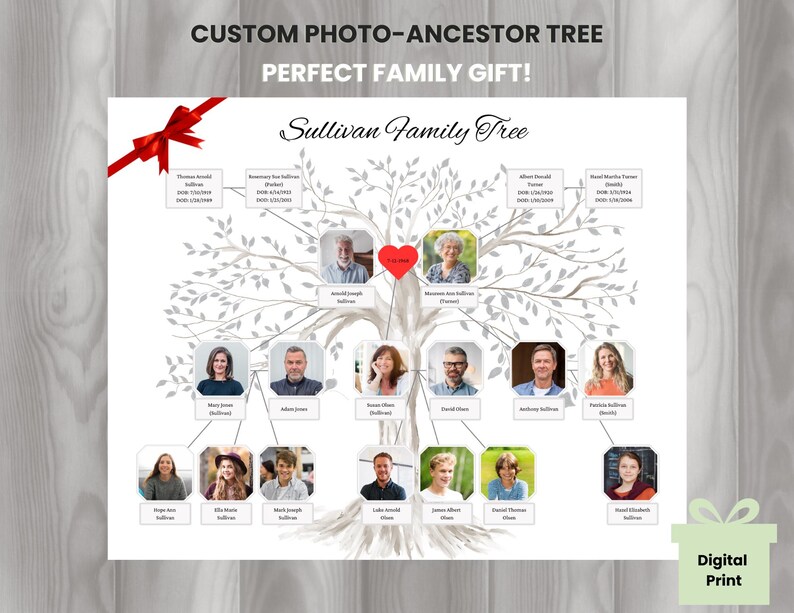 Family Tree With Photos & Ancestors ~ Anniversary, Birthday, Reunion ...