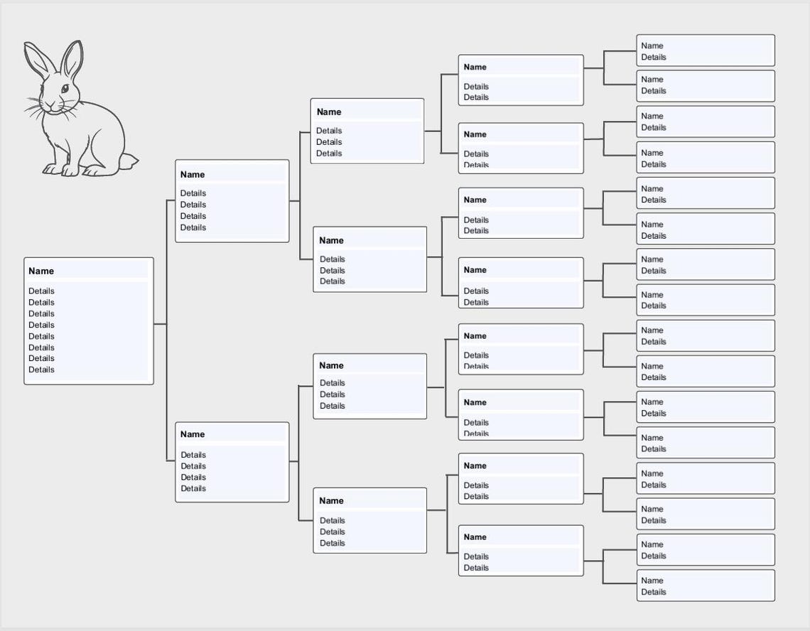 Rabbit Pedigree Chart - 5 Generations on One Page! - Fillable PDF - Etsy