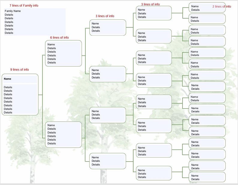 Pedigree Chart - 5 Generations on One Page! - FILLABLE PDF - Etsy
