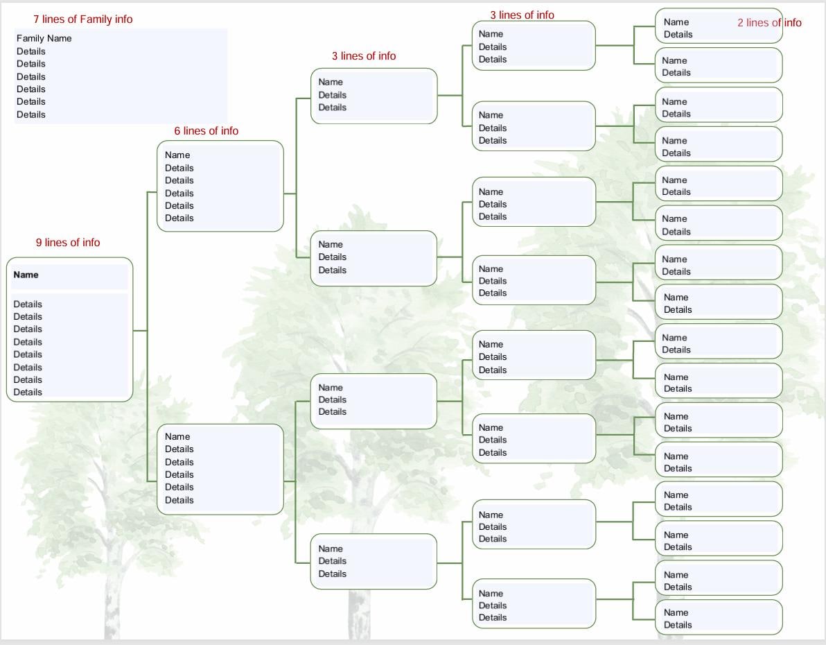 Pedigree Chart - 5 Generations on One Page! - FILLABLE PDF - Etsy