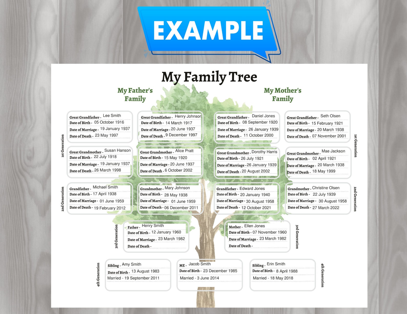 Family Tree - Fill-in the Blank - 4 Generations - 1 Page - Fillable PDF ...