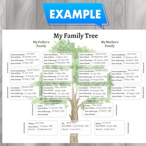Family Tree - Fill-in the Blank - 4 Generations - 1 Page - Fillable PDF ...