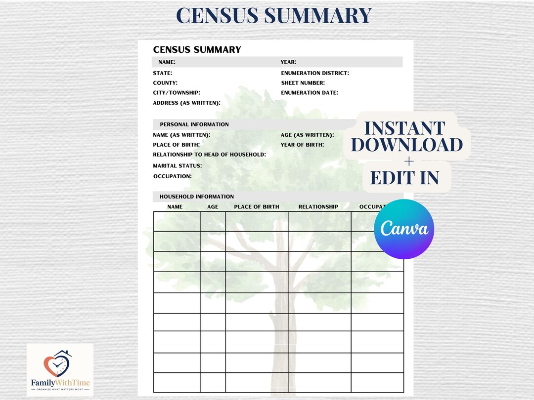 Census Summary Sheet ~ Editable Canva Template ~ Genealogy Worksheet ...