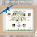 Kids Family Tree - Printable - Family History Project - Customize With ...