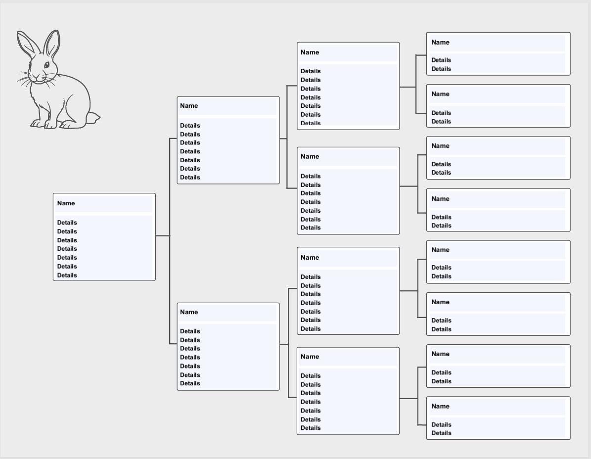 Rabbit Pedigree Chart - 4 Generations on One Page! - Fillable PDF - Etsy