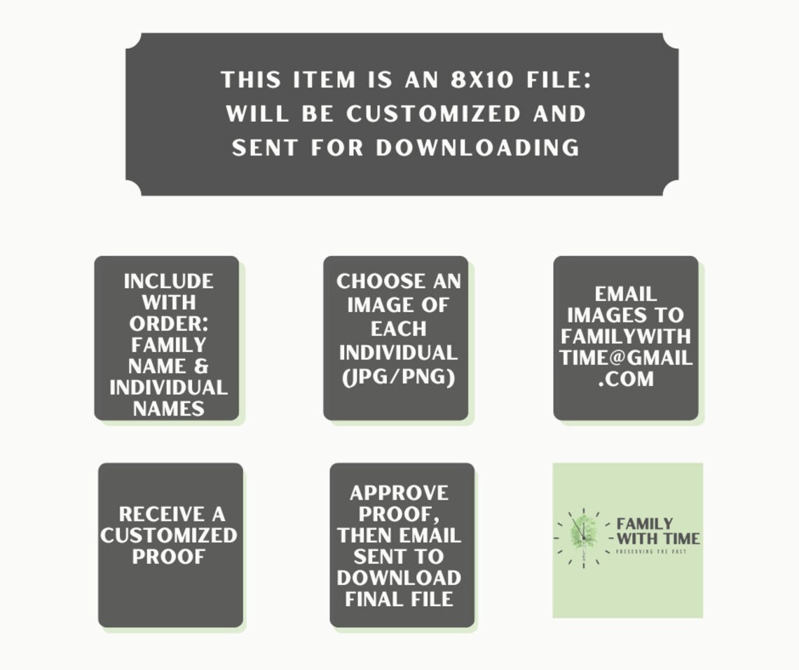 Kids Family Tree - Printable - Family History Project - Customize With ...