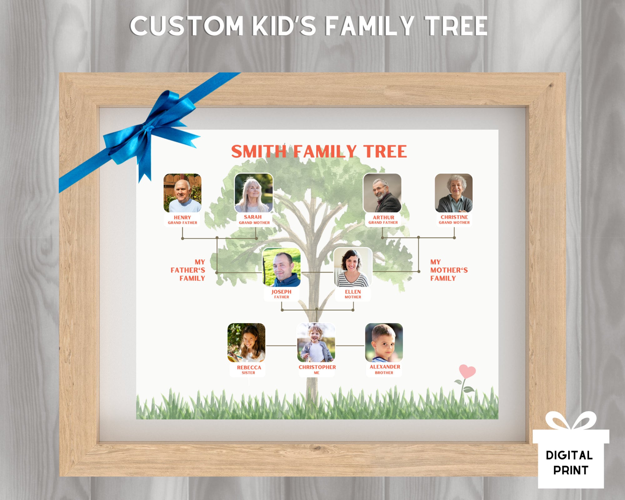 Kids Family Tree Printable Family History Project Customize With ...