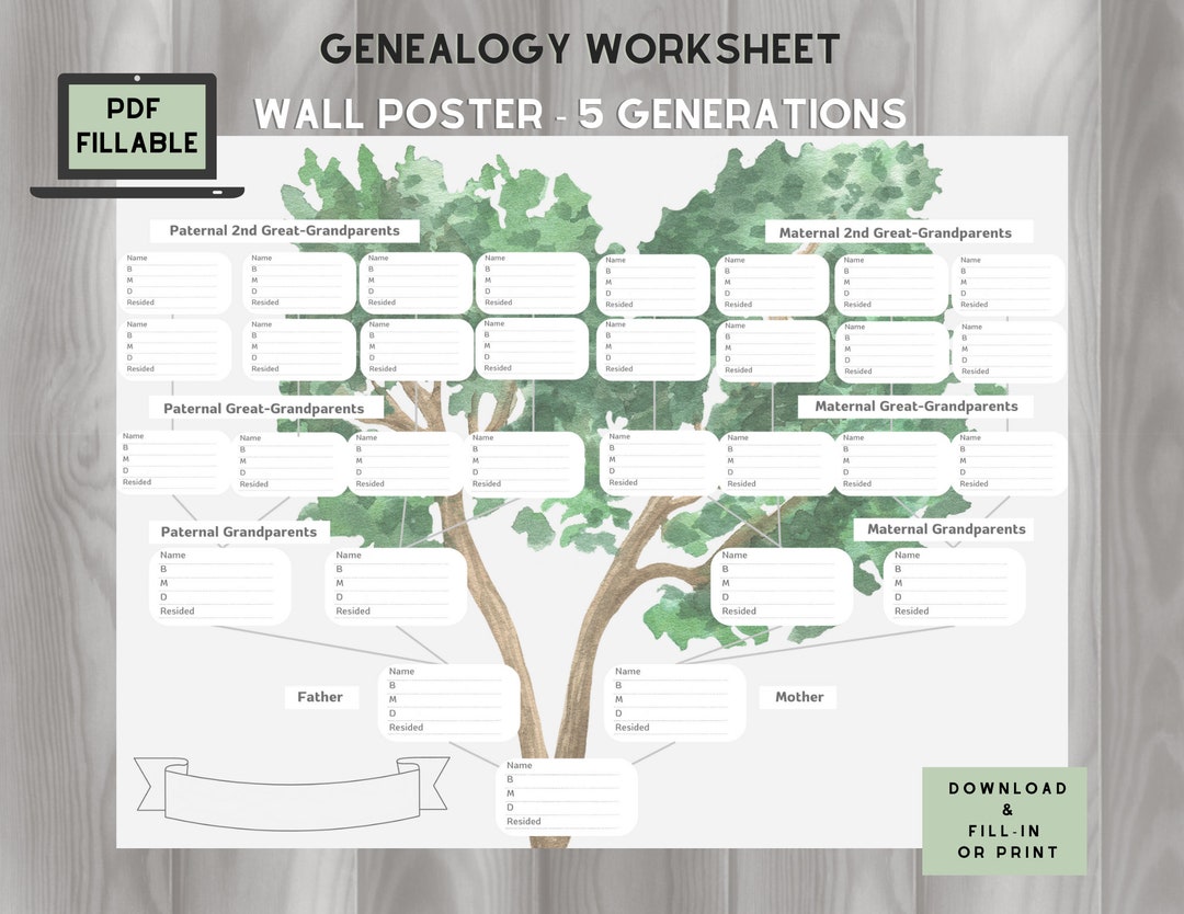 Five Generation Family Genealogy Tree Wall Poster - Instant Download ...