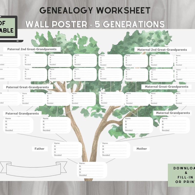 Family Tree Poster - Etsy