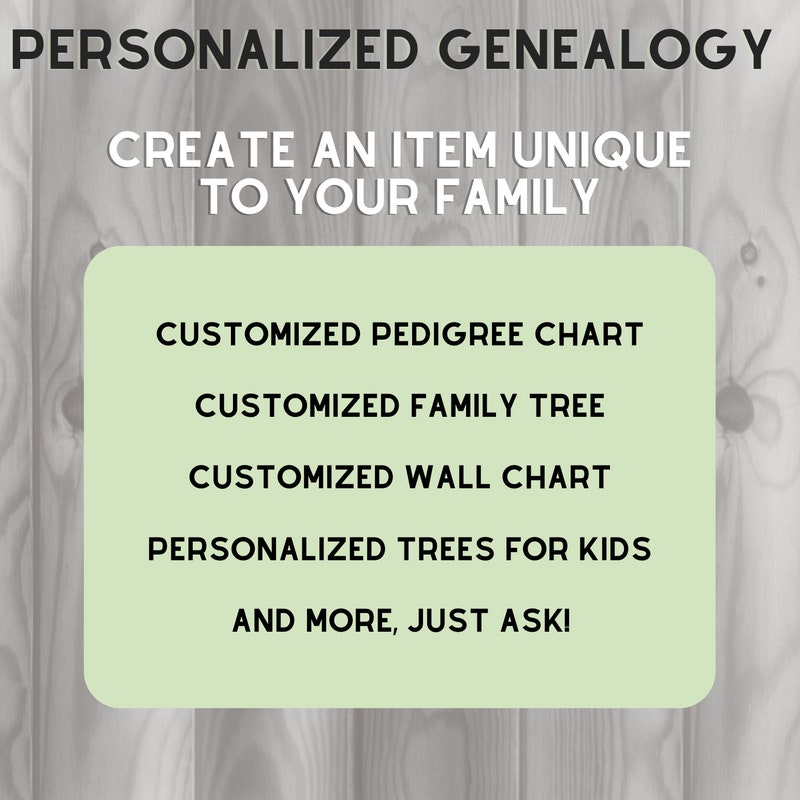 Custom Genealogy Print - Etsy