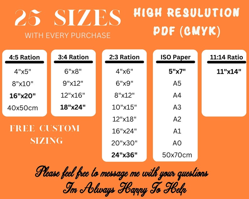 Printable Programming Quotes, Wall Art, Modern Print, Software ...