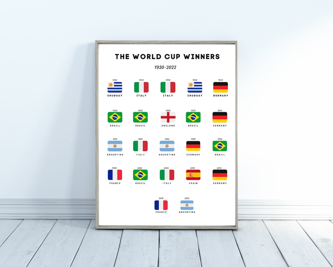 World Cup Winners Wall Art Prints, Argentina Soccer, World Cup Winner ...