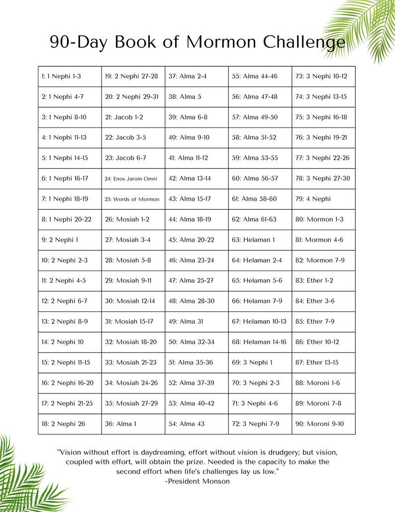 90-day Book of Mormon Reading Plan Digital Scripture Schedule - Etsy