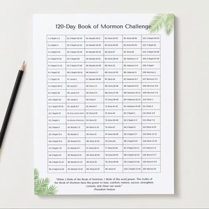 120-day Book of Mormon Reading Plan Digital Scripture Schedule - Etsy