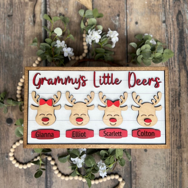 Reindeer Sign - Etsy