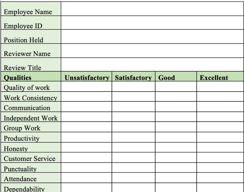 Basic Performance Evaluation - Etsy
