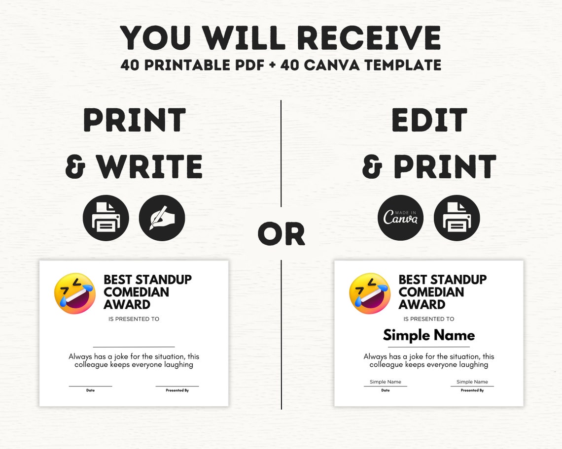 Funny 40 Employee Award Certificates, Printable PDF and Editable Canva ...