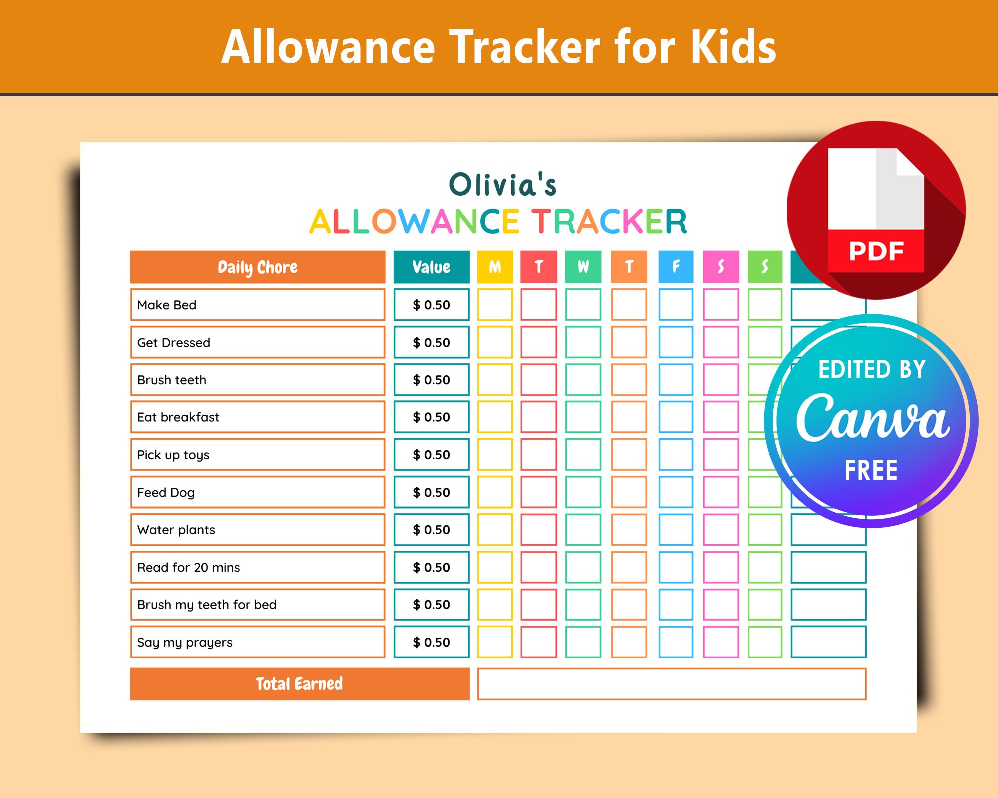 Allowance Tracker for Kids, printable PDF Canva Template How to Earn ...