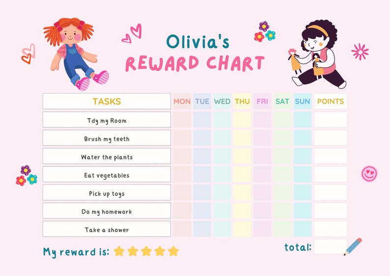 Editable Girls Reward Chart CANVA Template Kids Chore Chart - Etsy